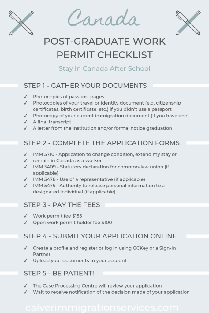 What Documents Required for Work Permit in Canada? | Book Cheap Flights ...